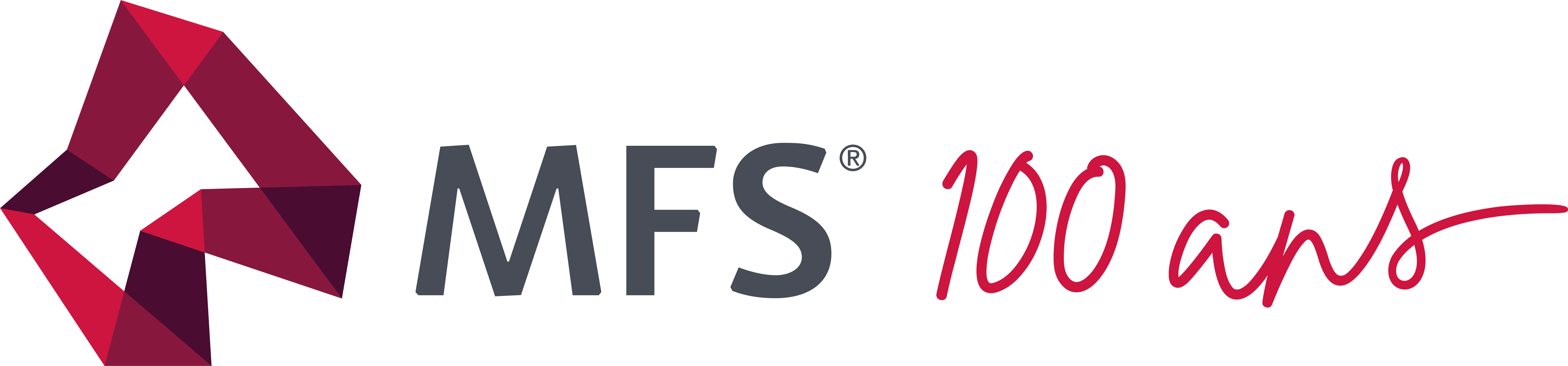 MFS Investment Management | Placements mondiaux Sun Life